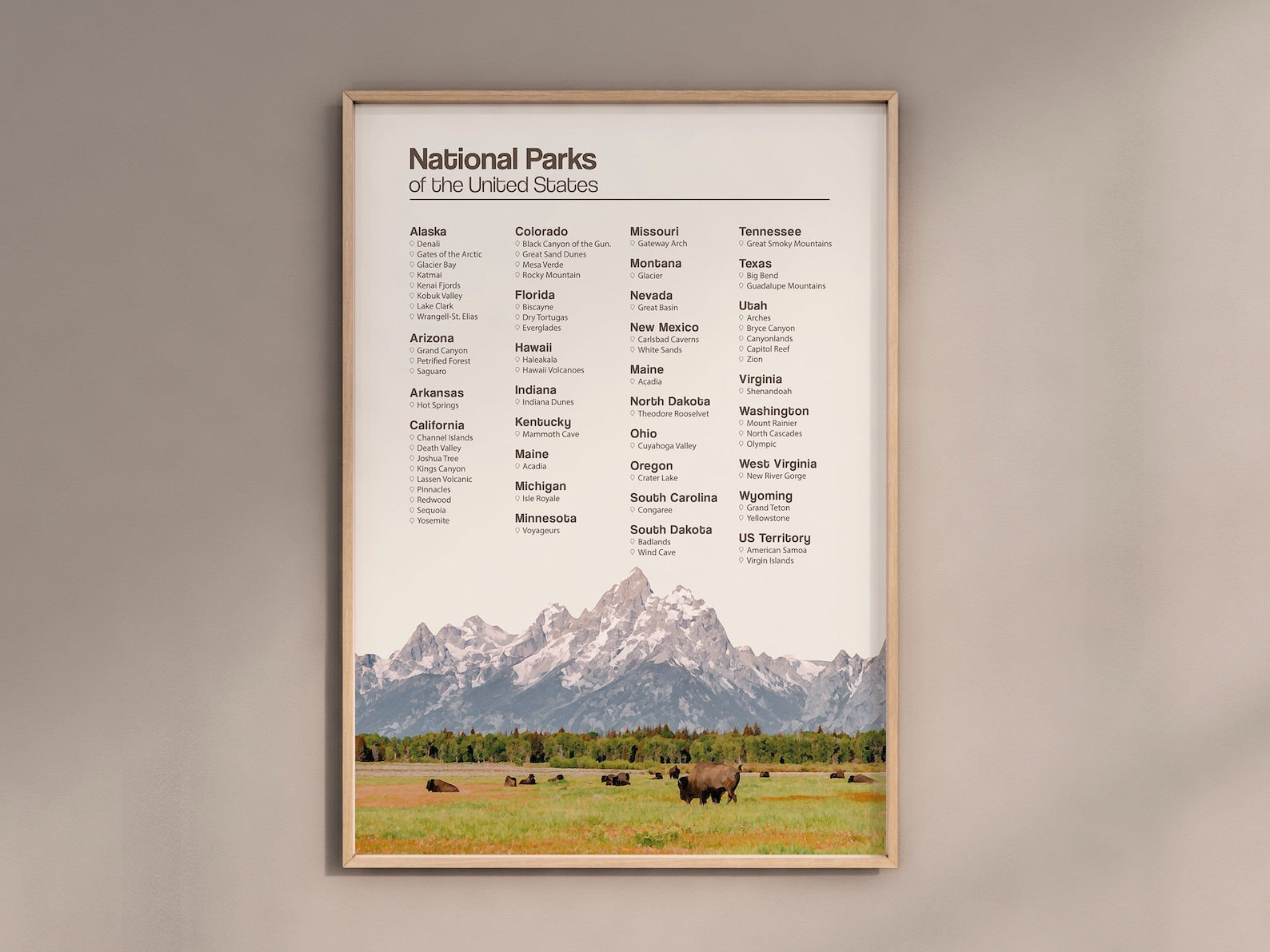 National Park Checklist Poster – The Parks Brand