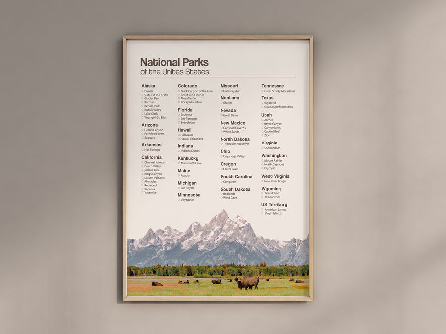 National Parks Checklist Posters – The Parks Brand